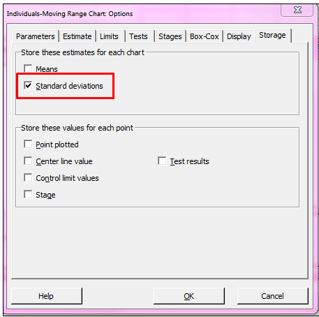 Methods and Formulas: How Are I-MR Chart Control Limits Calculated?